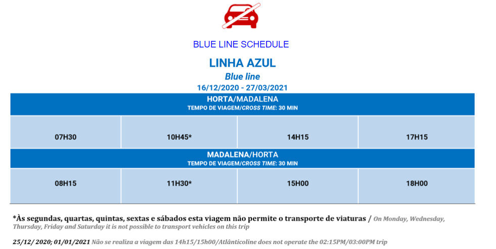 Azores Inter-Island Ferries